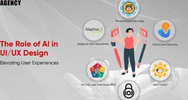 AI가 UI/UX 분야를 확 바꾼다